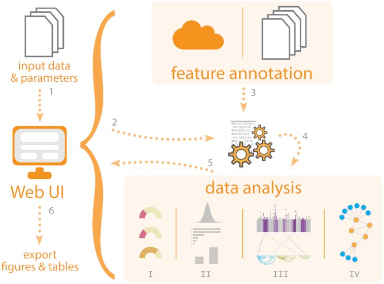 本周最新文献速递20210516_apa landscape-CSDN博客