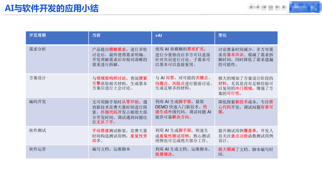 深入理解linux网络子系统 Csdn博客 
