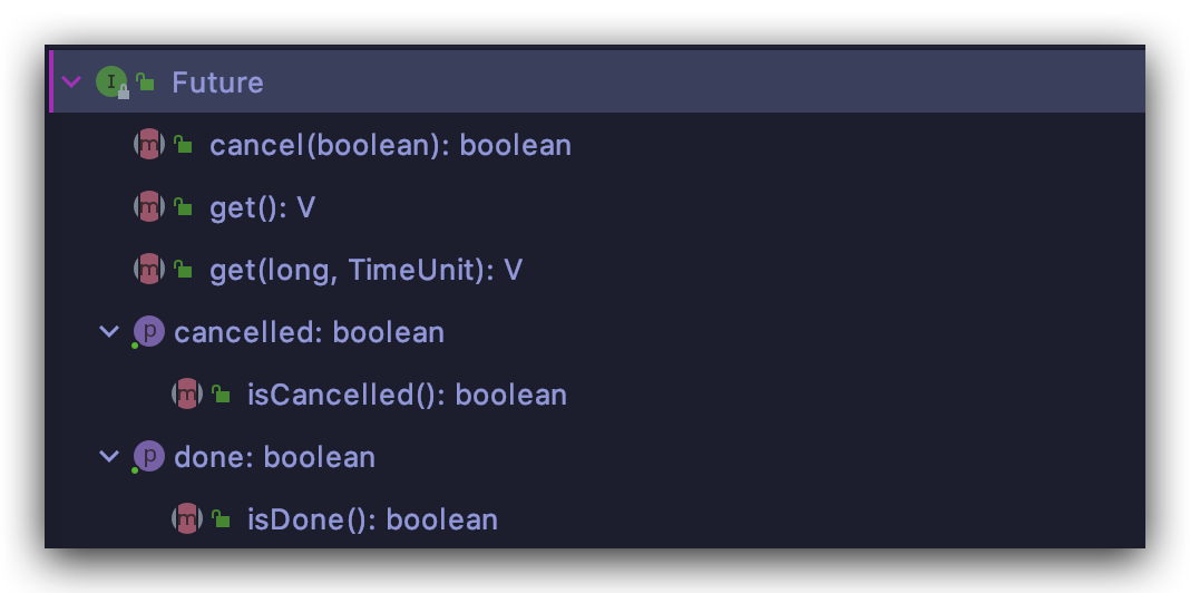 Java Future详解与使用-CSDN博客