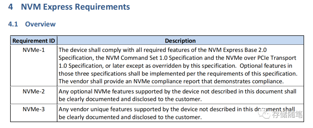 OCP NVME SSD规范解读-2.复位与控制器配置要求-part1_ssd subsystem reset 测试多久一次-CSDN博客