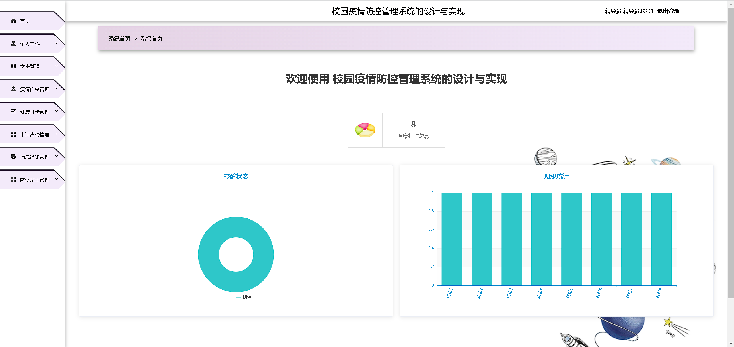 精品nodejs实现的校园疫情防控管理系统的设计与实现健康打卡 Csdn博客 