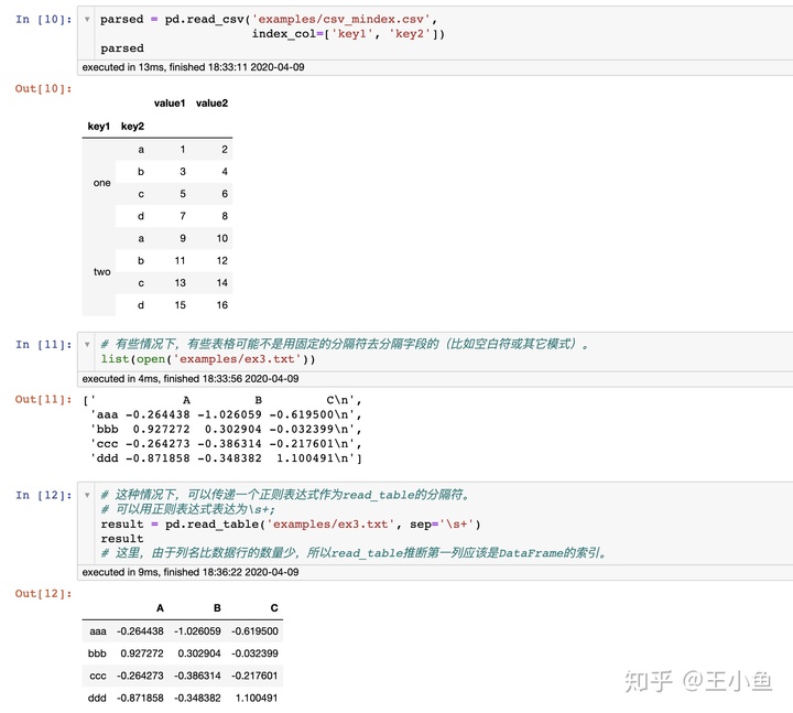 利用pandas进行数据加载与存储【2021最新】 Csdn博客 