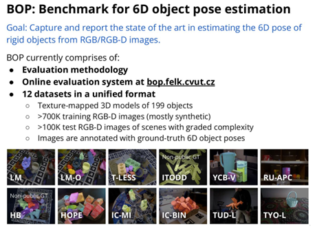 SLAM技术支持的物体6Dof位姿估计的自训练方法-CSDN博客