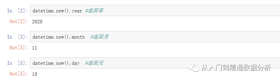 Pandas 只保留日期数据分析pandas时间序列 Csdn博客