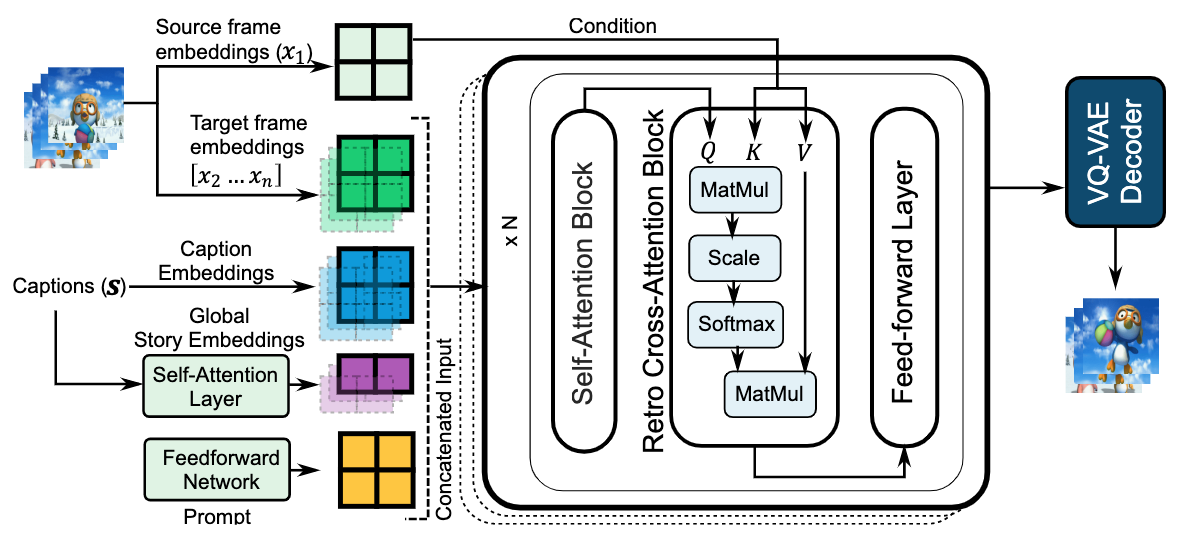 Win10截屏文字识别工具；Rust超全学习指南；助理教授/博士生存指南；Stable Diffussion的Mac本地部署版；前沿论文 | ShowMeAI资讯日报_rust截图工具-CSDN博客