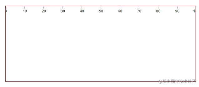 d3.js-坐标轴 知识梳理学习_d3 坐标轴-CSDN博客