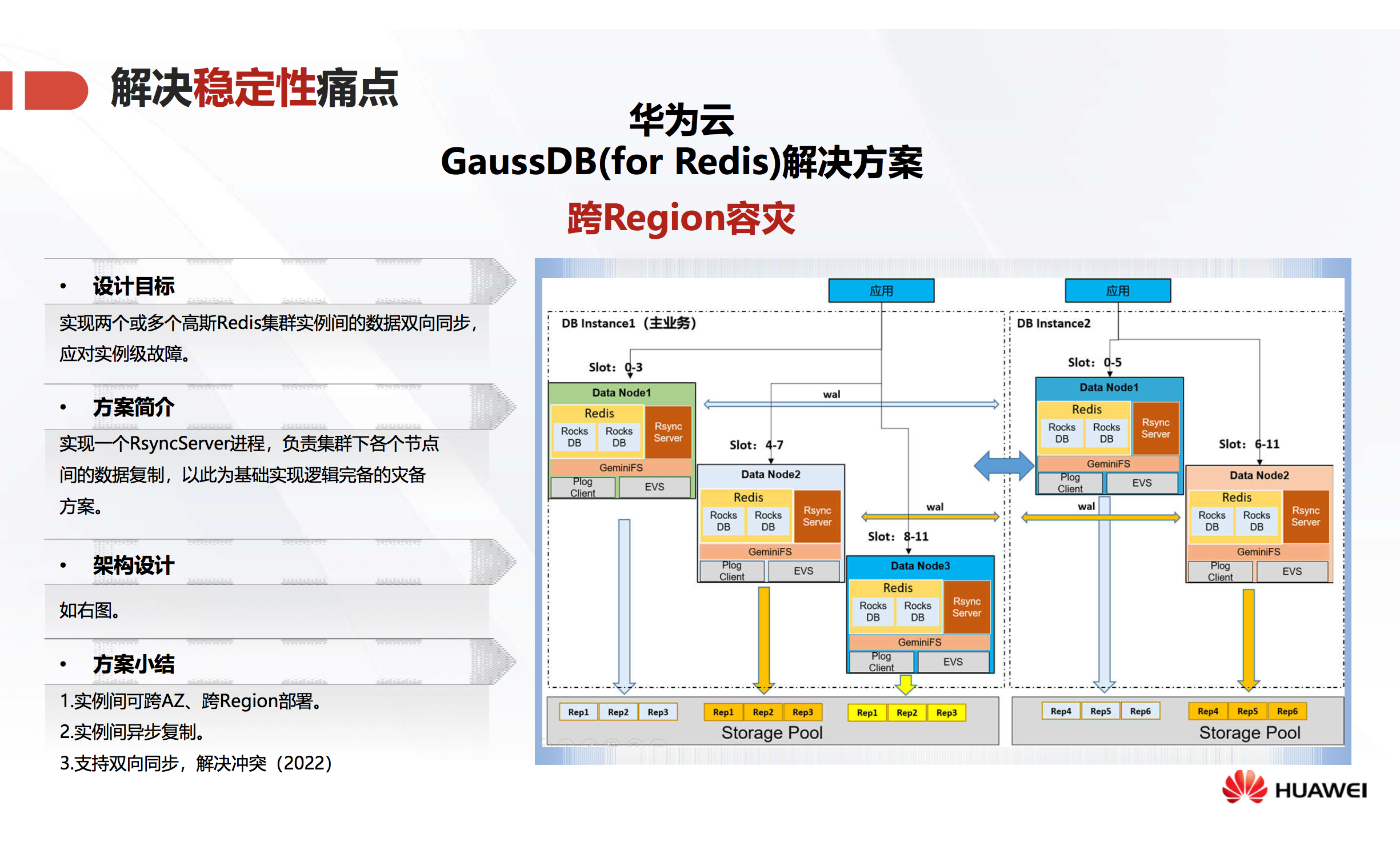 墨天轮访谈 | 华为云温云博：从客户视角出发，GaussDB(for Redis)究竟“香”在哪里？_gaussdb(for redis)介绍-CSDN博客