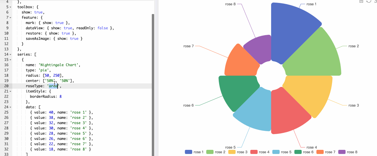 Echarts笔记_echarts visualmap-CSDN博客