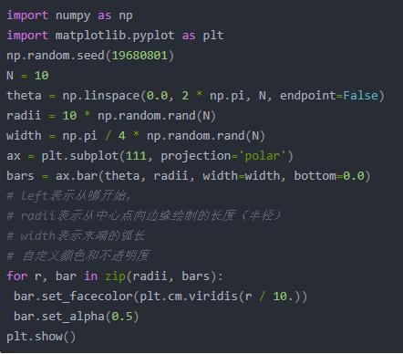 plt绘制平滑曲线_分享：Python绘制六种常见可视化图表，总有一款类型适合你的风格...-CSDN博客