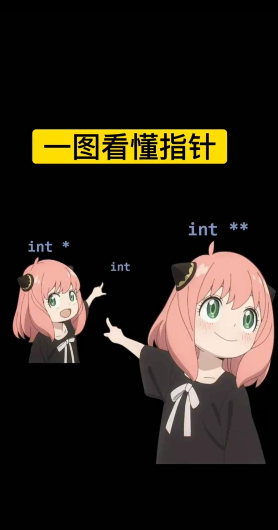 指针学习中我的问题 Csdn博客 