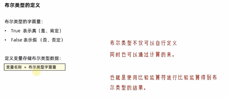零基础学python 第三章 （基本语句）黑马程序员python 第三章 Csdn博客