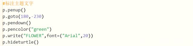 用Python做一朵小花_python绘制简单花朵-CSDN博客