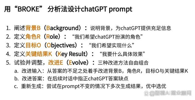 一文梳理目前最有效的一些提示词（prompt）方法和编写技巧_prompt 忽视上文内容-CSDN博客