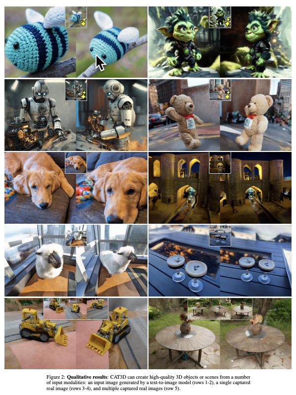 谷歌重磅发布CAT3D：一分钟搞定任意数量视图到3D场景重建_cat3d建模-CSDN博客