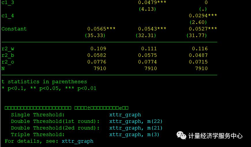 门限回归模型的思想_门限回归及Stata操作汇总与空间门槛回归模型简介-CSDN博客