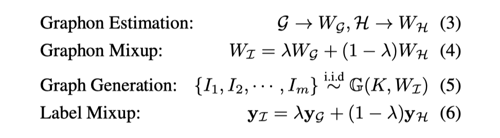 一文盘点图数据增广 (Graph Data Augmentation) 近期进展-CSDN博客