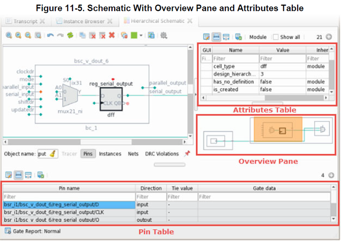 Tessent-Shell Chapter11 Tessent Visualizer Components and Preferences ...