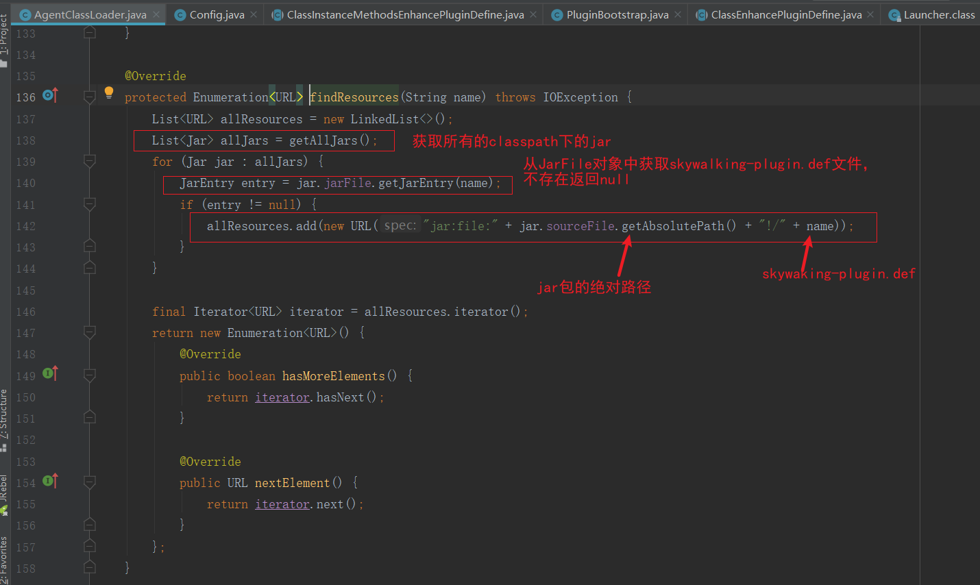 ClassLoader实践（apache-skywalking AgentClassLoader分析）-CSDN博客