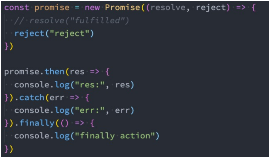 Promise使用详解_promise -CSDN博客