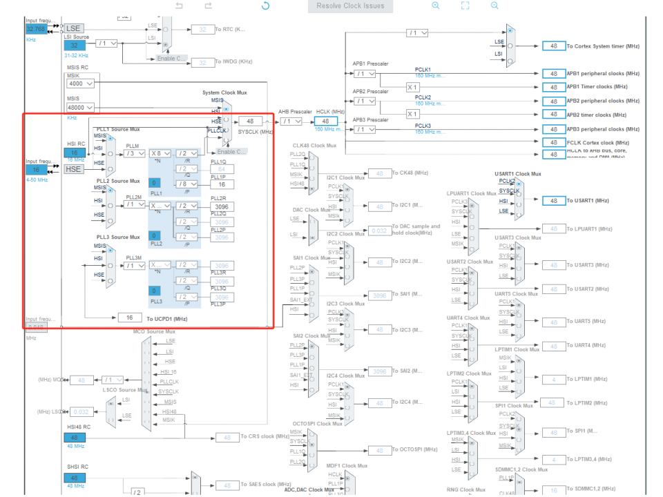 [STM32U5]【NUCLEO-U5A5ZJ-Q测评】PWM-CSDN博客