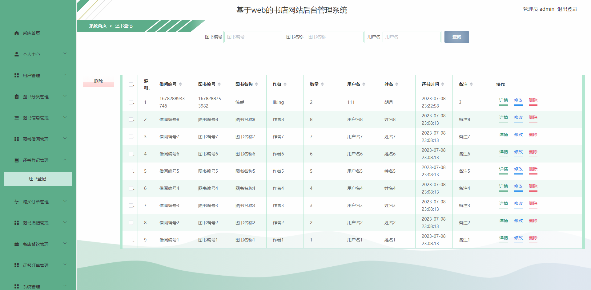 精品毕设 Php实现的书店网站 图书借阅购买购物商城通过php实现小型信息系统开发一个简单的在线书店系统 Csdn博客