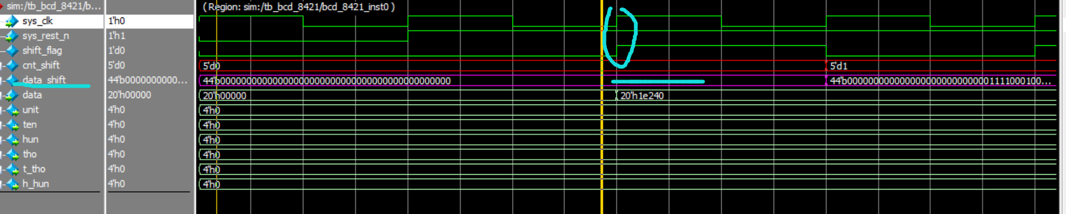 关于动态数码管BCD_8421模块仿真波形的思考_数码管如何识别8421码-CSDN博客