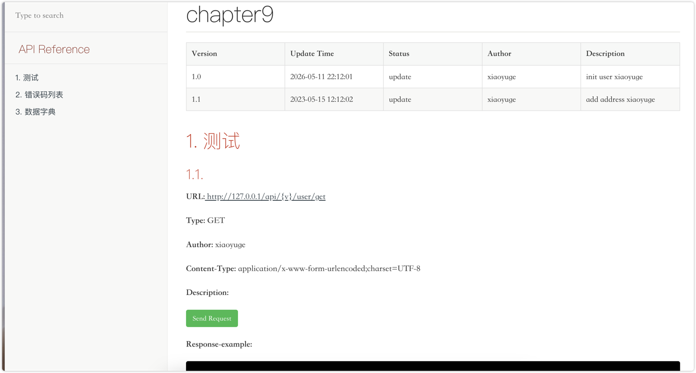 Springboot 集成Smart-Doc生成接口文档（零注解）-CSDN博客
