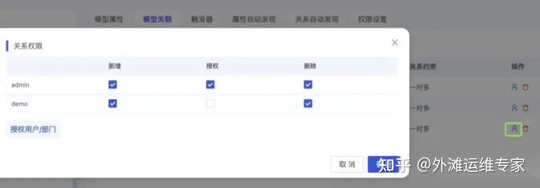 开源CMDB｜企业级通用CMDB设计最佳实践_维易cmdb-CSDN博客