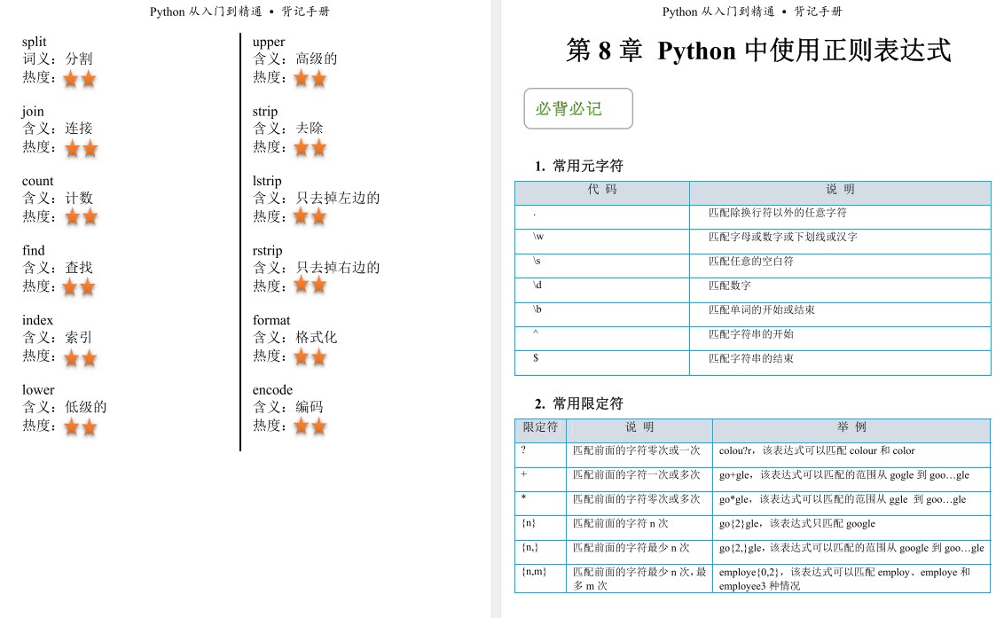 清华教授用了78小时整理出的《python背记手册》高清PDF限时开源中...-CSDN博客