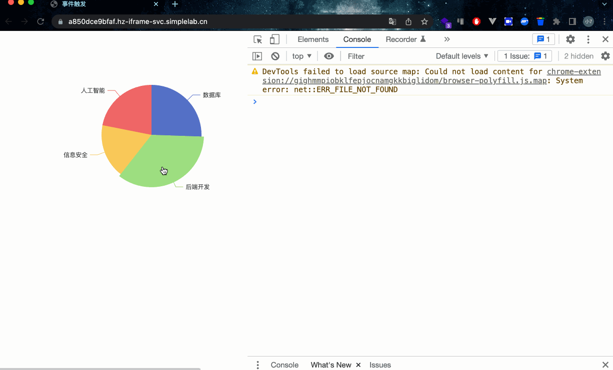 Echarts笔记_echarts visualmap-CSDN博客