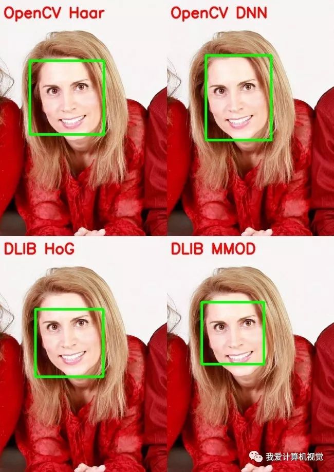 OpenCV vs Dlib 人脸检测比较分析_dlib和opencv的区别-CSDN博客