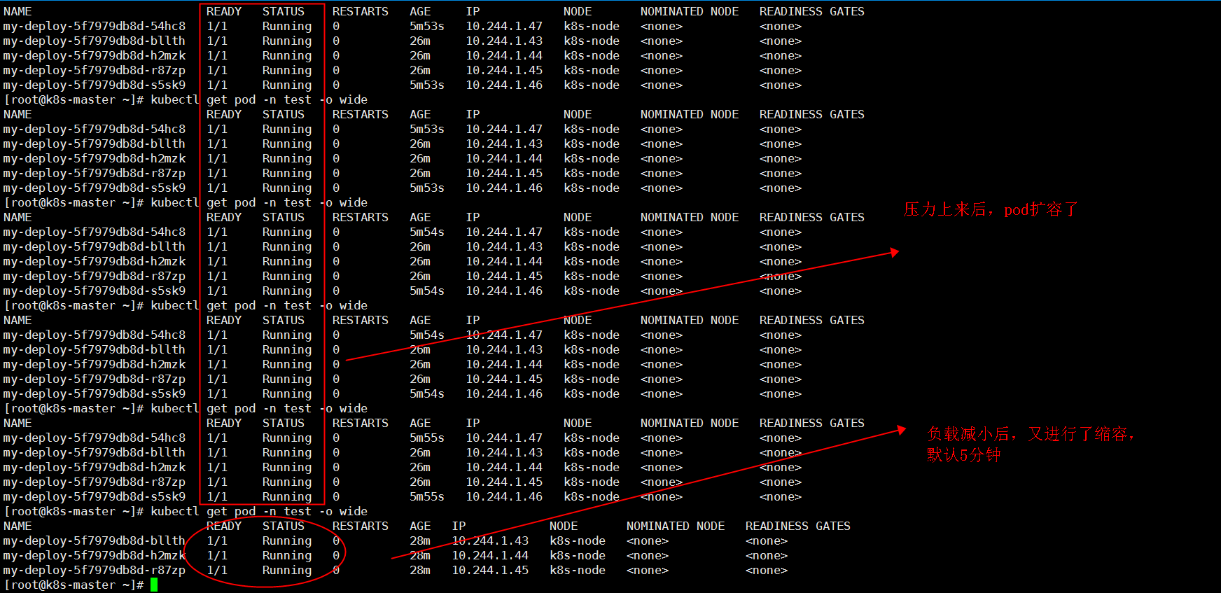 测试Hpa自动扩缩容_hpa无法自动缩容-CSDN博客