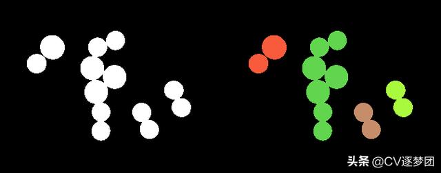 连通域外接矩形opencv从零开始 「进阶篇」 连通组件标记和状态统计 Csdn博客