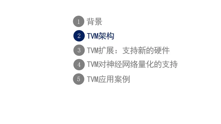 TVM及深度学习编译技术入门分享-CSDN博客