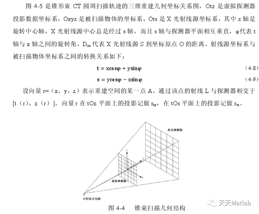 【图像重建】基于FDK算法实现图像重建附matlab代码_fdk重建-CSDN博客