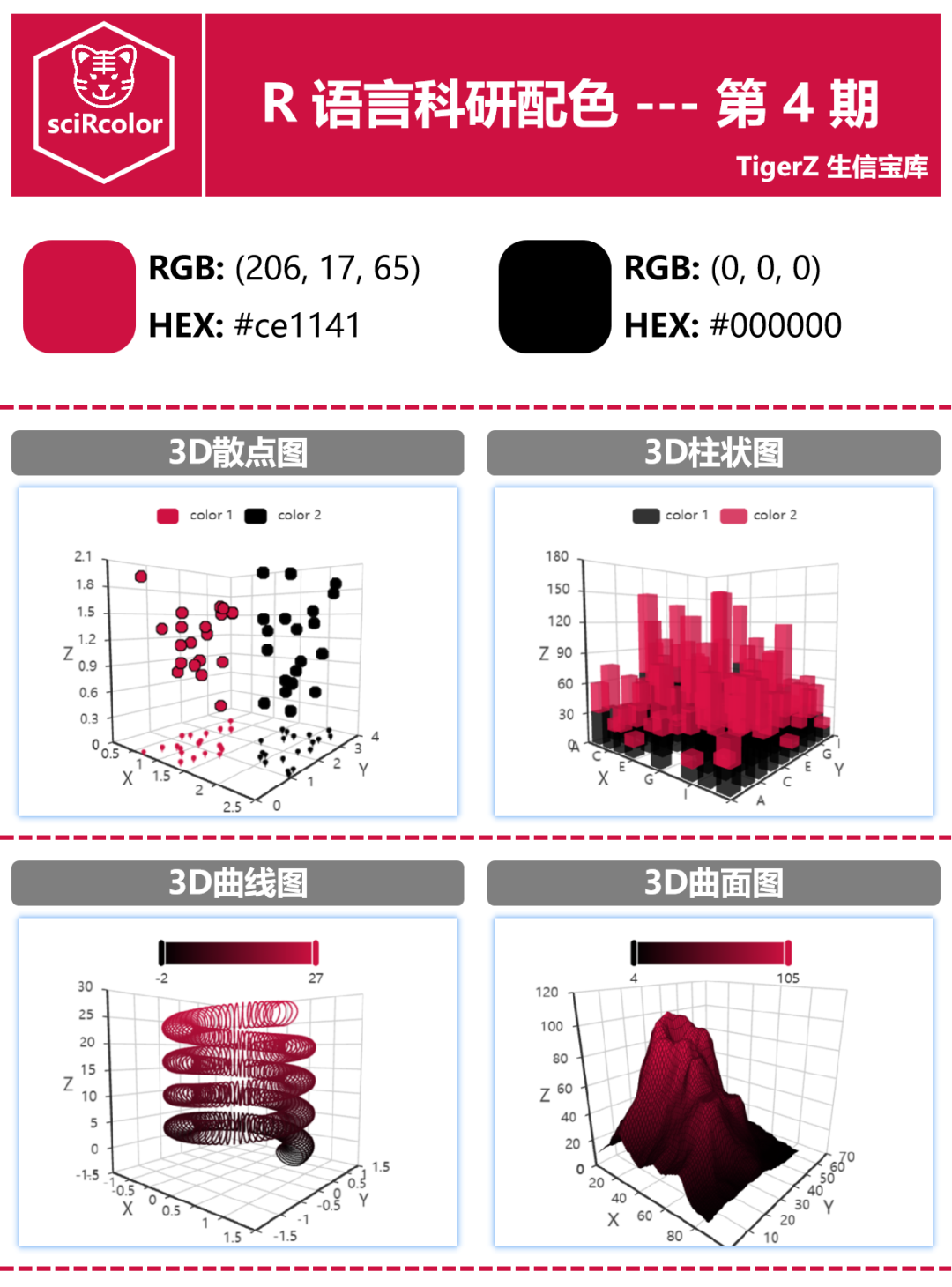 R 语言科研配色 --- 第 4 期_r语言立体颜色-CSDN博客
