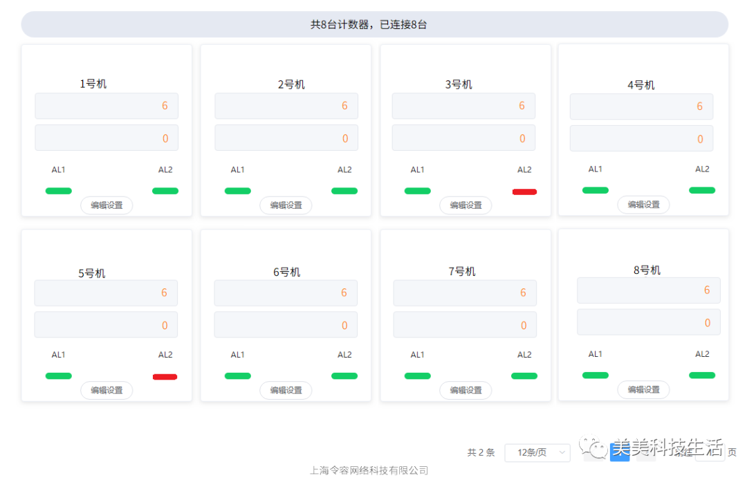 基于springbootvue的物联网上位机远程监控软件vue上位机 Csdn博客