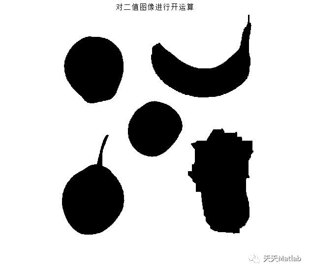 【水果分类】基于计算机视觉实现水果识别分类含matlab源码matlab科研工作室的博客 Csdn博客 5378