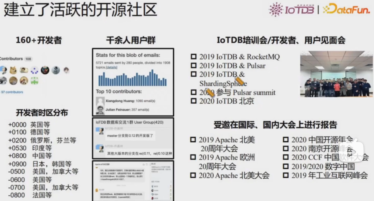 IoTDB学习笔记-CSDN博客