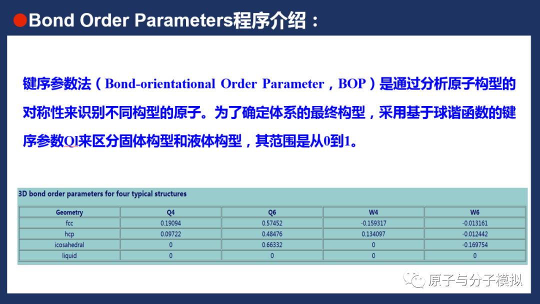 键序参数分析程序——Bond Order Parameters_键取向序参数-CSDN博客