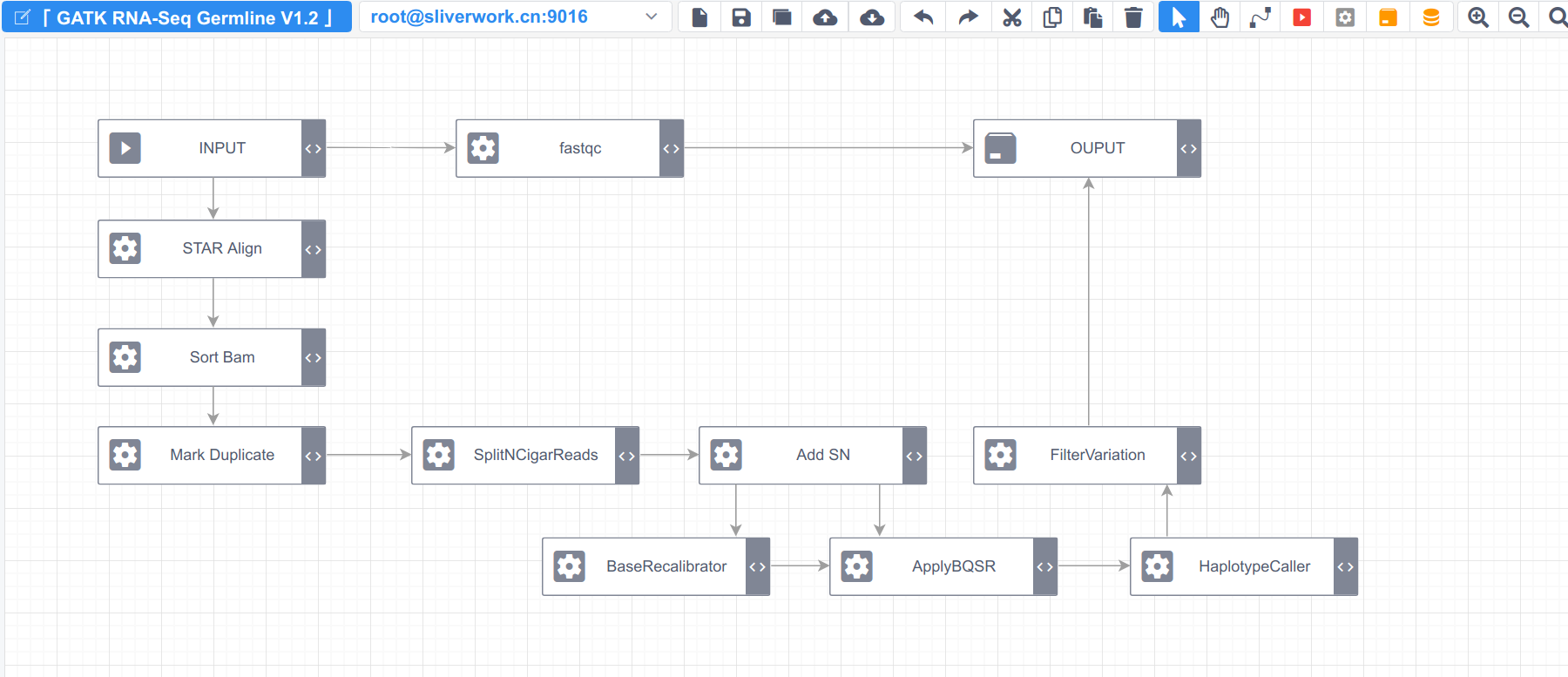 GATK RNA-Seq Snps Indel 分析-CSDN博客