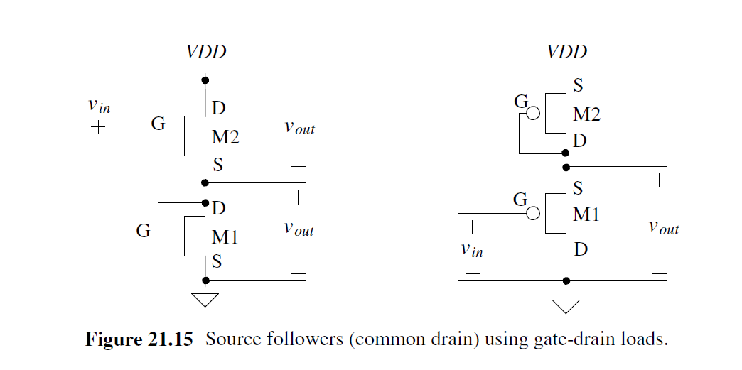 Chapter 21 Amplifiers_common-source amplifier with source resistor的坏处和限制-CSDN博客