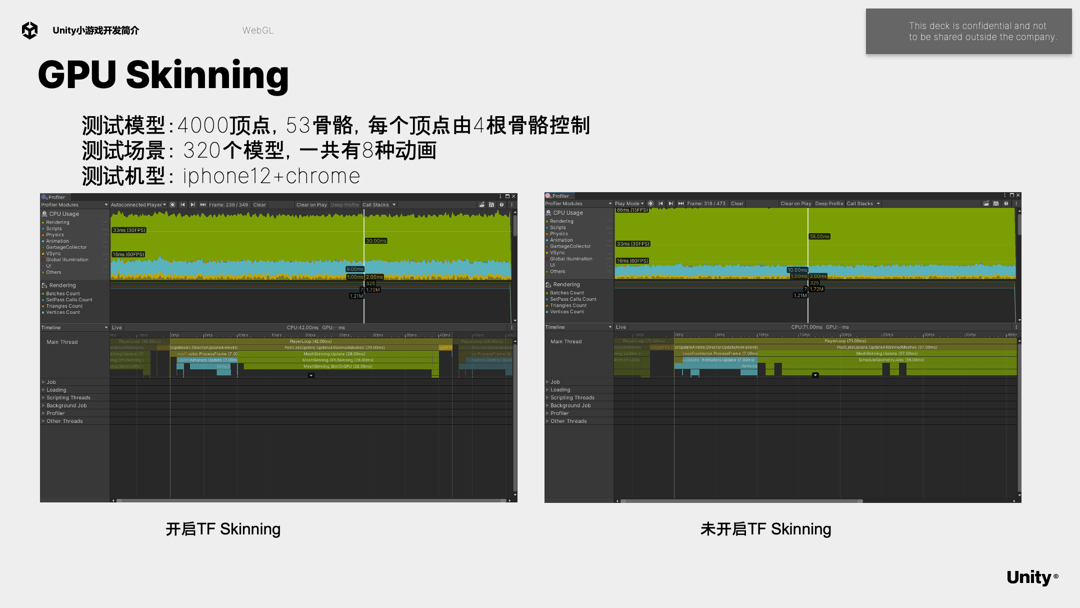 Unity Open Day 北京站 游戏专场:unity 小游戏开发简介unityunity官方开发者社区 Unity官方开发者社区