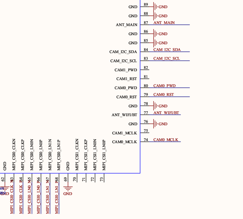 MSM8909 Android7驱动Camera OV5648流程-CSDN博客