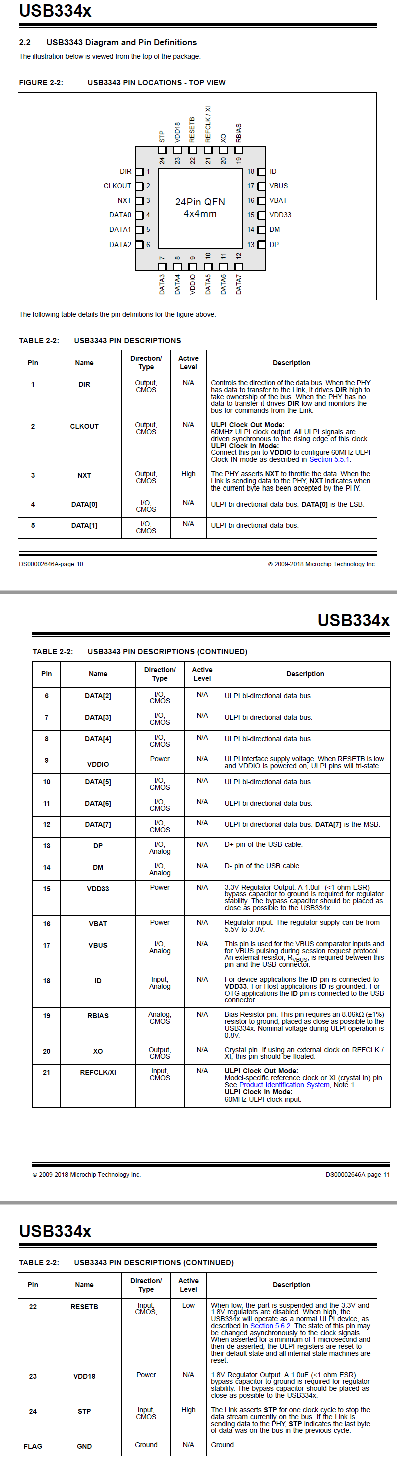 WARNING(ORCAP-50005):There are duplicate pin names in the package. - Programmer Sought