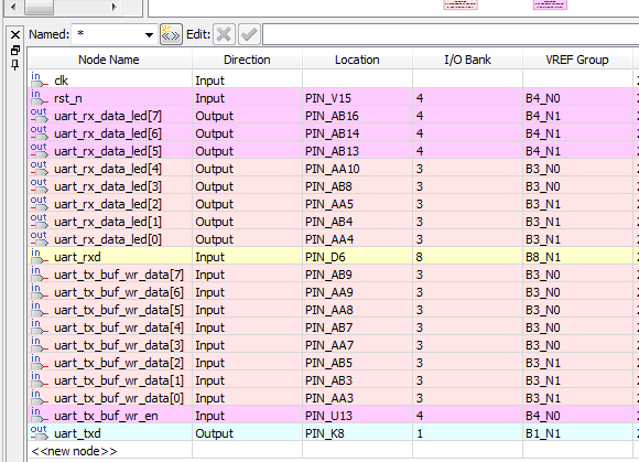 通用UART串口收发RS232接口VHDL代码Quartus仿真_vhdl uart发送仿真文件-CSDN博客