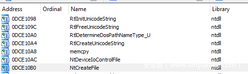 红蓝对抗----Ring3到Ring0系统调用过程上（Ring3篇）_window ring0 ring3 系统调用 介绍-CSDN博客