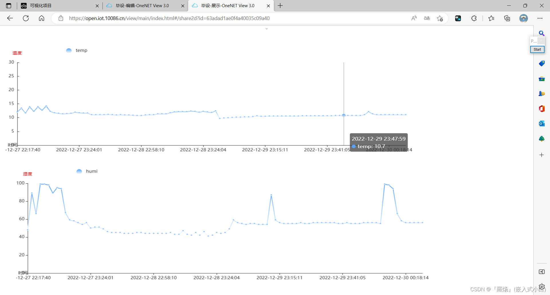 新版本onenet如何创建应用（温湿度折线图为例）_onenet折线图-CSDN博客