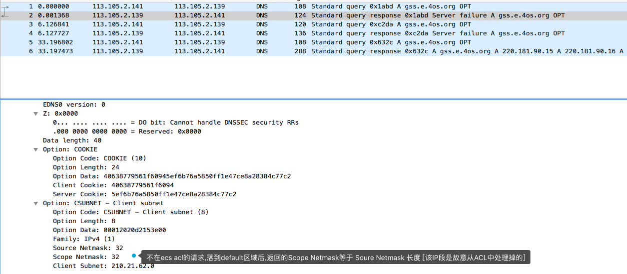 linux+dns+edns,EDNS 配置, 8.8.8.8 dns缓存问题 | 4os-CSDN博客