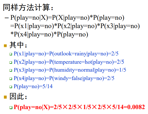 数据挖掘期末复习【Final】-CSDN博客